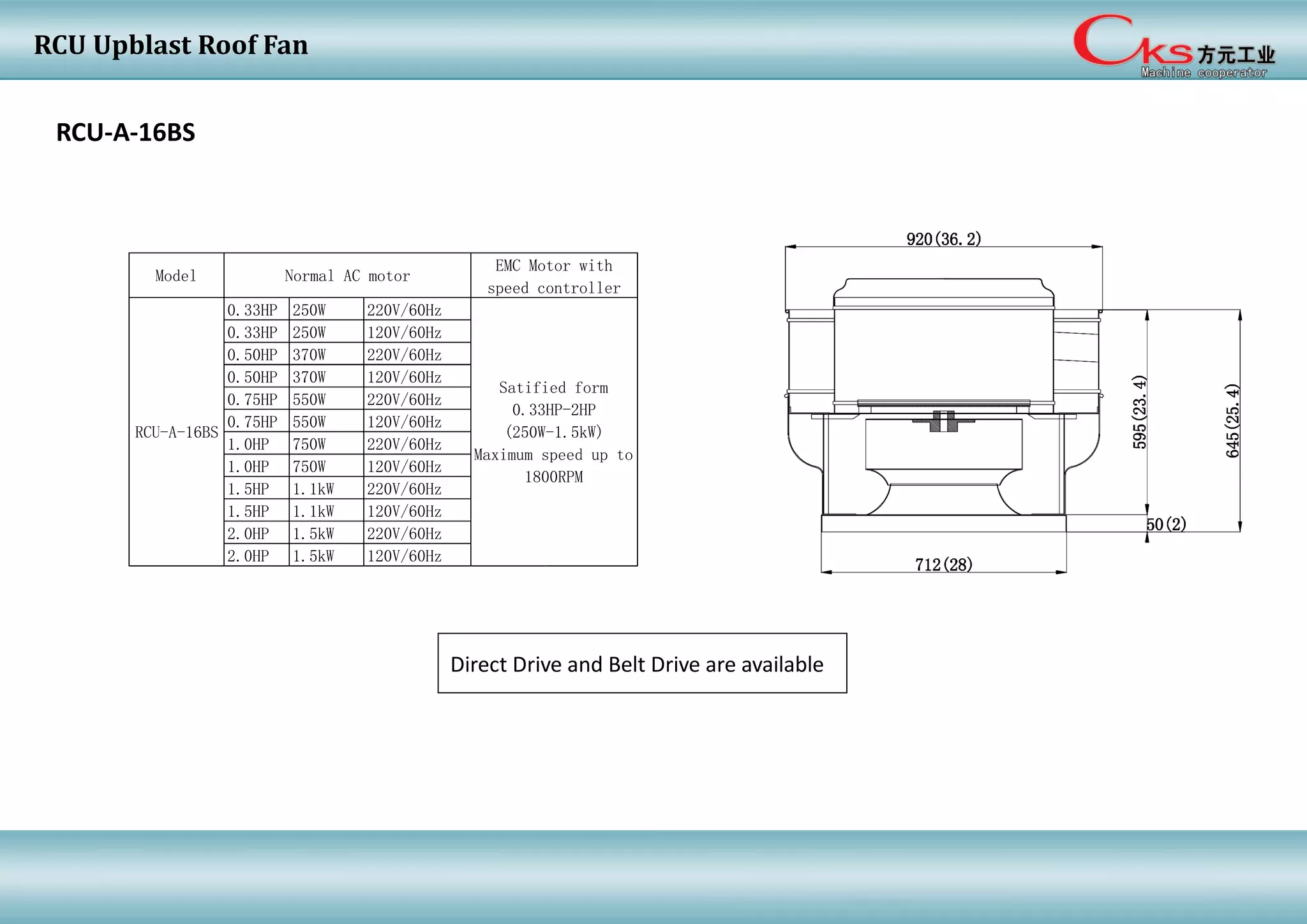 upblast roof fan | PDF