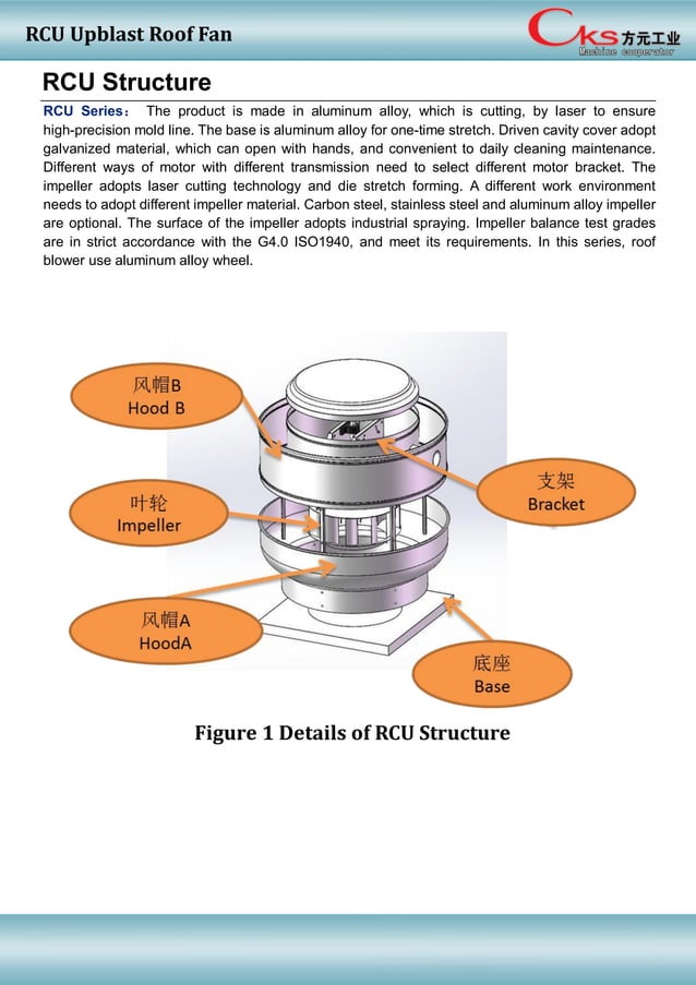 upblast roof fan | PDF | Radio Control | Hobbies & Interests
