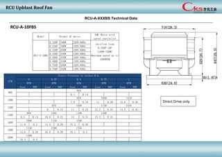 upblast roof fan | PDF