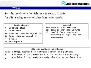 2018 03 27_biological_databases_part4_v_upload | PPT