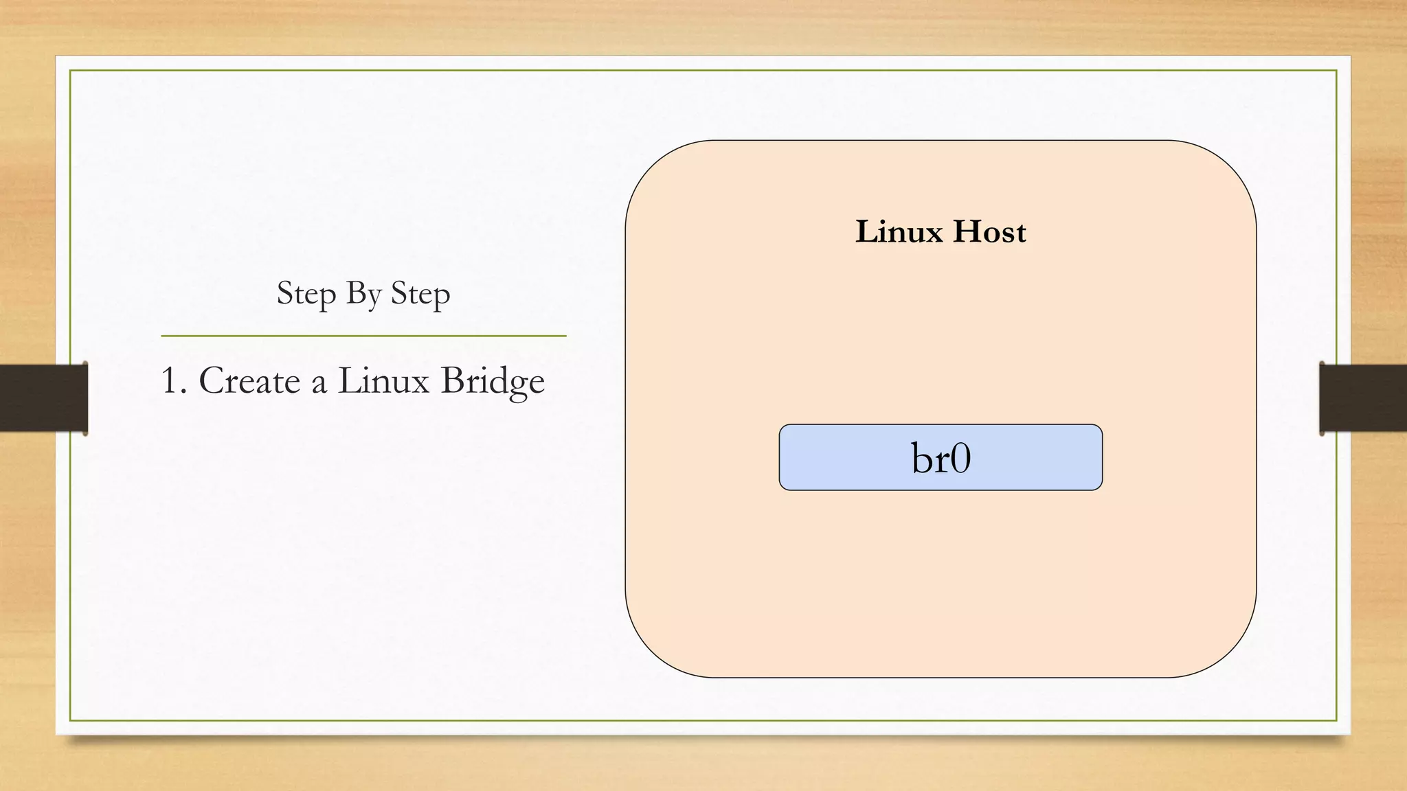 Writing the Container Network Interface(CNI) plugin in golang | PDF