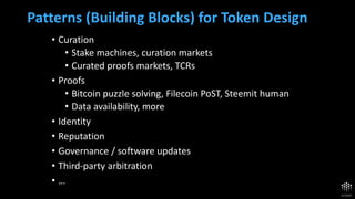 Curated Proof Markets & Token-Curated Identities in Ocean Protocol | PPT
