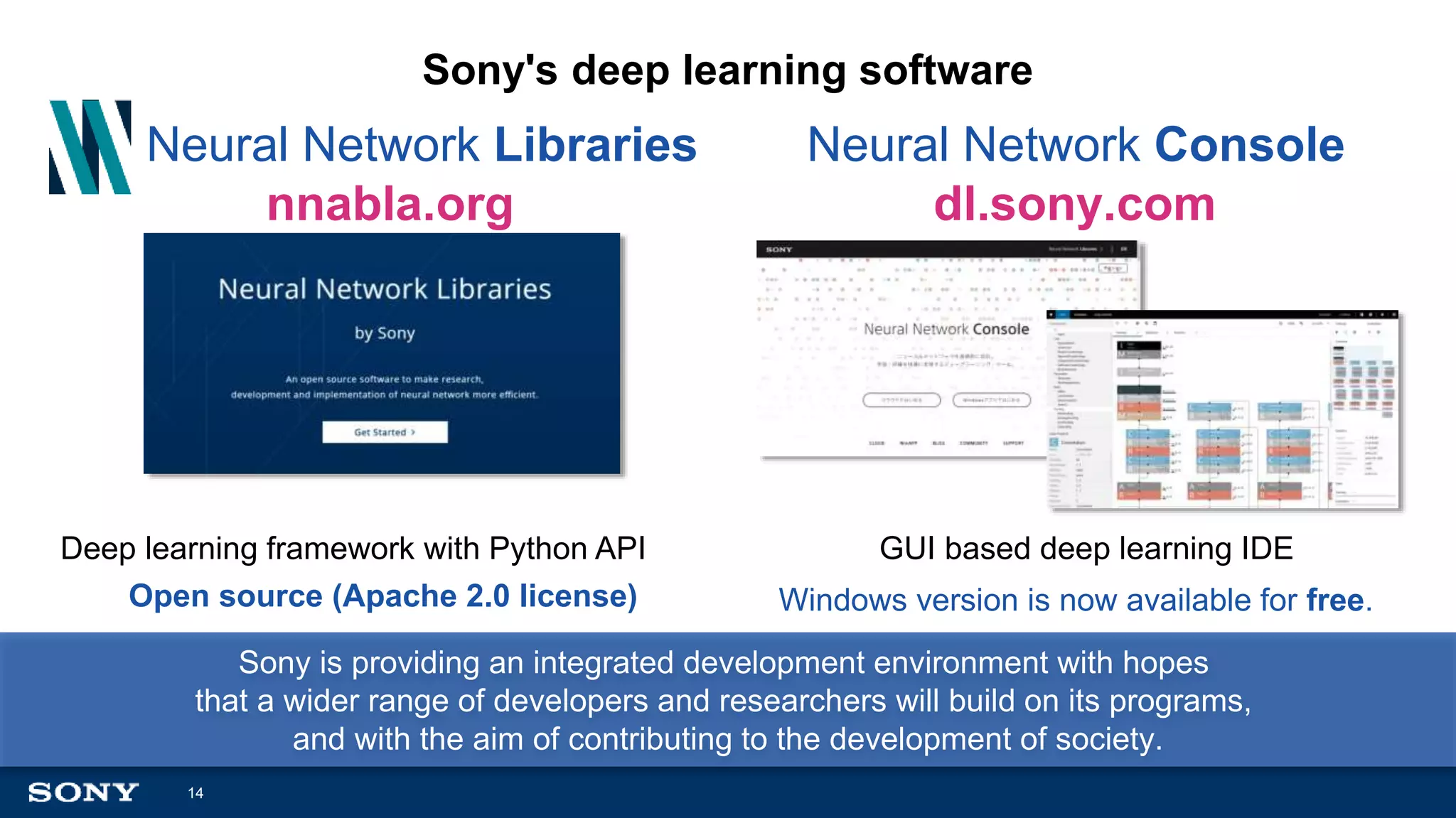 2018/03/28 Sony's deep learning software "Neural Network Libraries ...