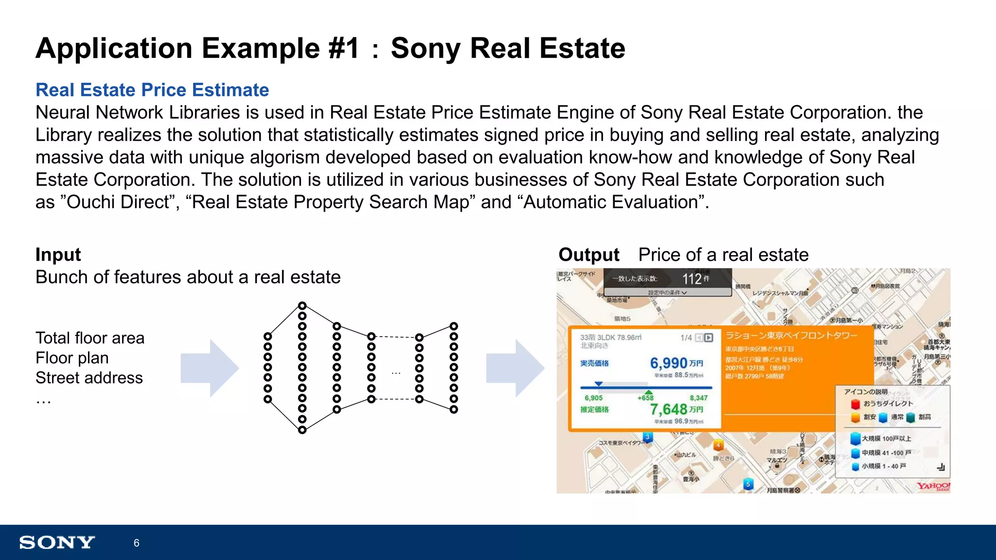 2018/03/28 Sony's deep learning software "Neural Network Libraries ...