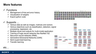 2018/03/28 Sony's deep learning software "Neural Network Libraries ...