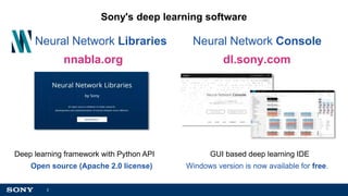 2018/03/28 Sony's deep learning software "Neural Network Libraries/Console“ and its use cases in ...
