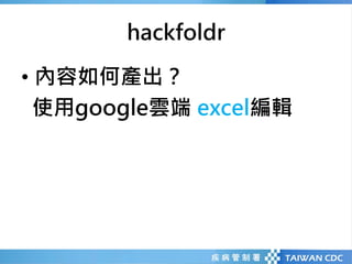 20180329 | PDF | Computing | Technology & Computing