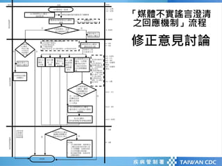 20180329 | PDF | Computing | Technology & Computing