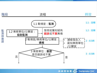 20180329 | PDF | Computing | Technology & Computing