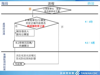 20180329 | PDF | Computing | Technology & Computing