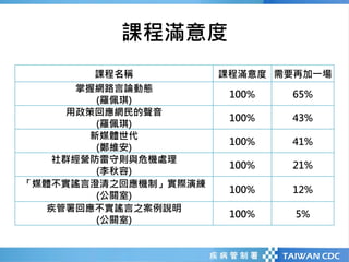 20180329 | PDF | Computing | Technology & Computing