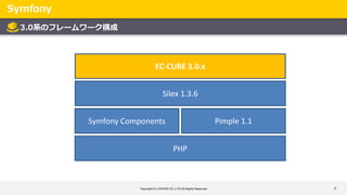 201803_EC-CUBE開発進捗説明会_2_フレームワーク変更 | PPT