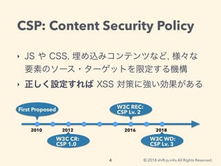 Introduction: Content Security Policy (CSP) - ゼロから始めるセキュリティ勉強会 #14 | PPT