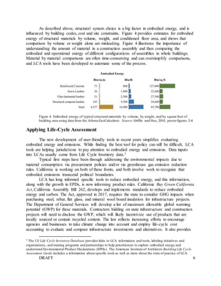 2018 03 Embodied Energy in Buildings | DOCX | Power and Energy Industry ...