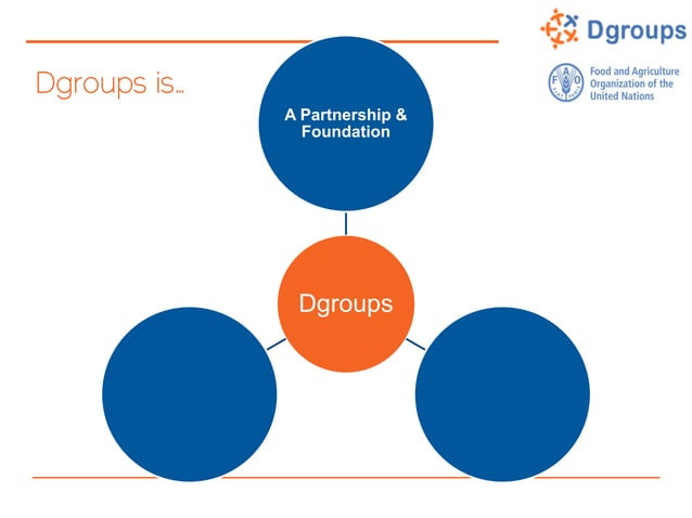 An introduction to dgroups | PPT
