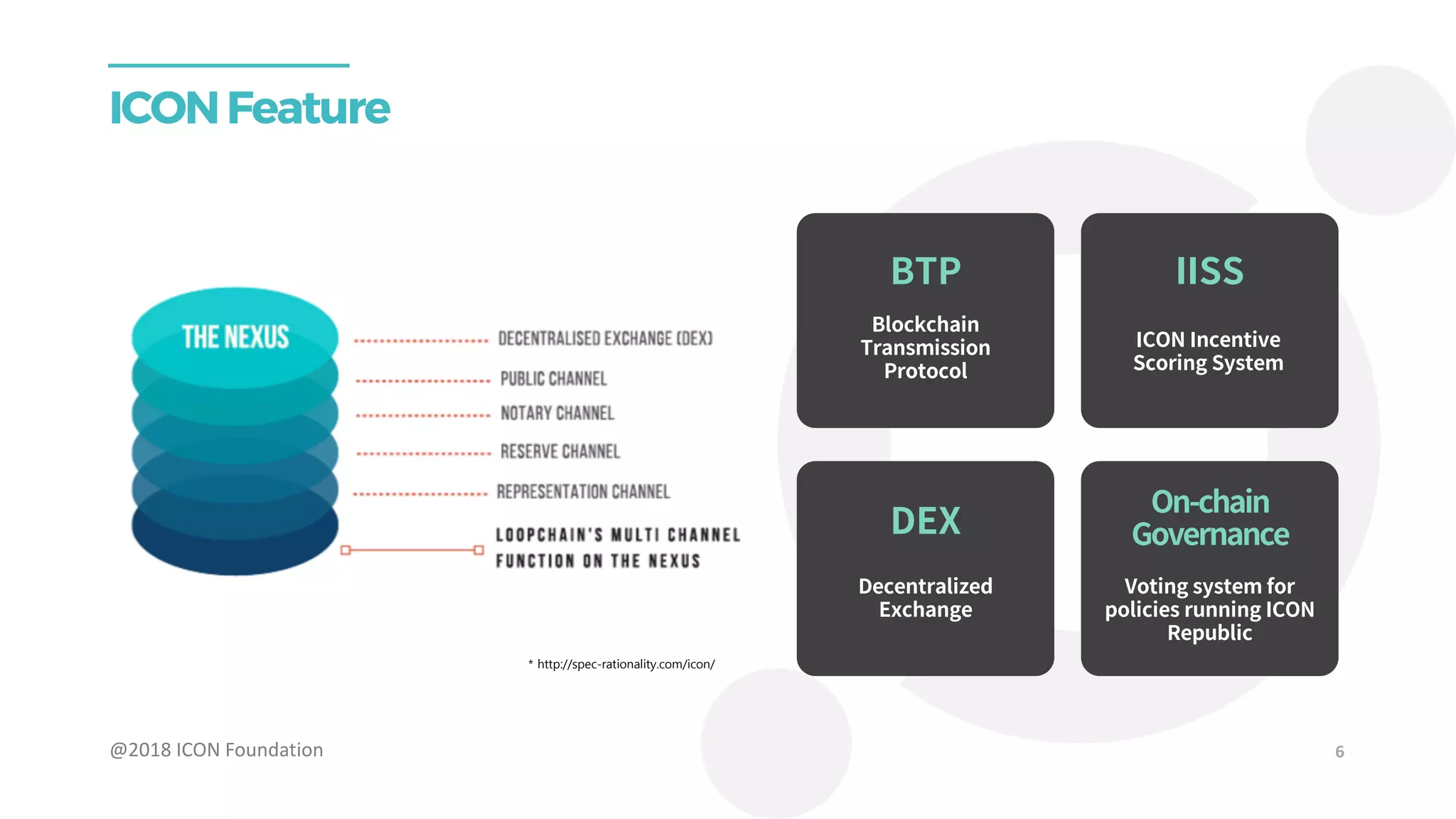 APAC Tour : March 2018 - An Interoperable Platform for Enterprise and ...
