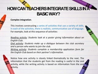Integrating the four language skills | PPTX
