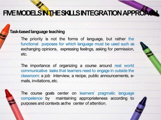 Integrating the four language skills | PPTX