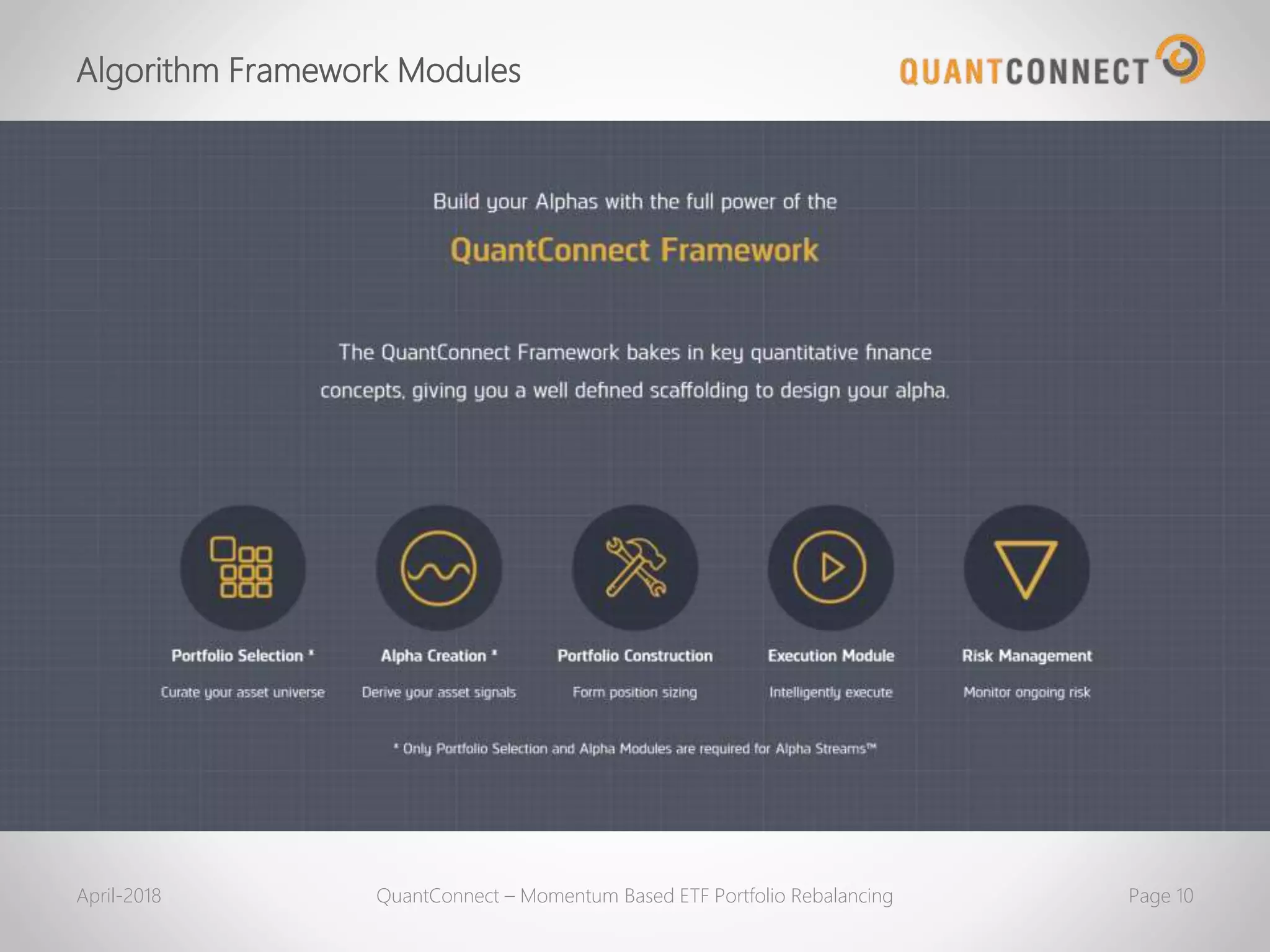 QuantConnect ETF Momentum Asset Allocation | PPTX | Stocks and Bonds | Personal Investing