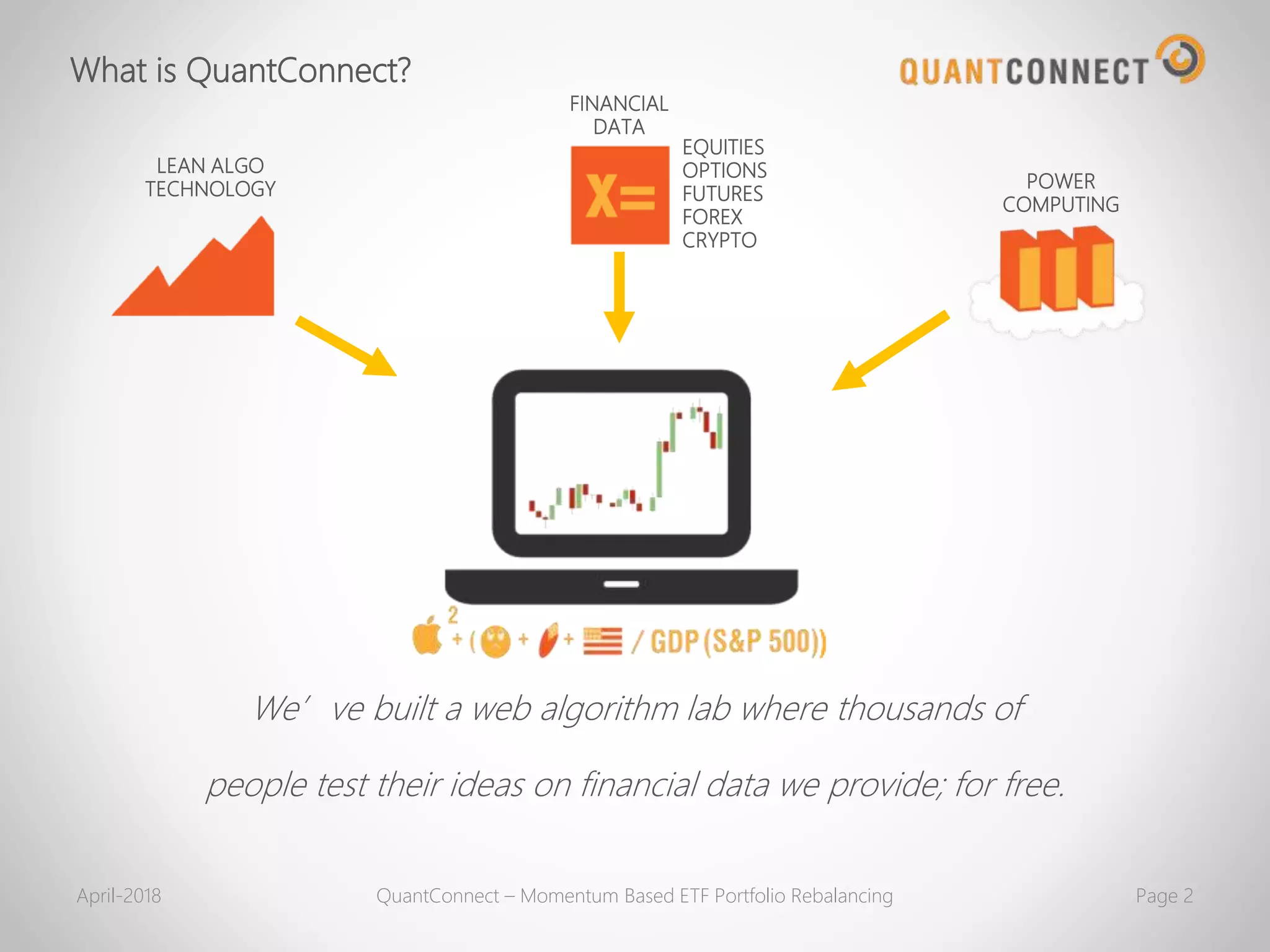 QuantConnect ETF Momentum Asset Allocation | PPTX | Stocks and Bonds | Personal Investing