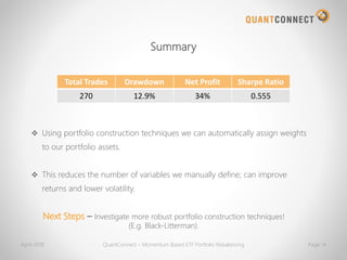 QuantConnect ETF Momentum Asset Allocation | PPTX