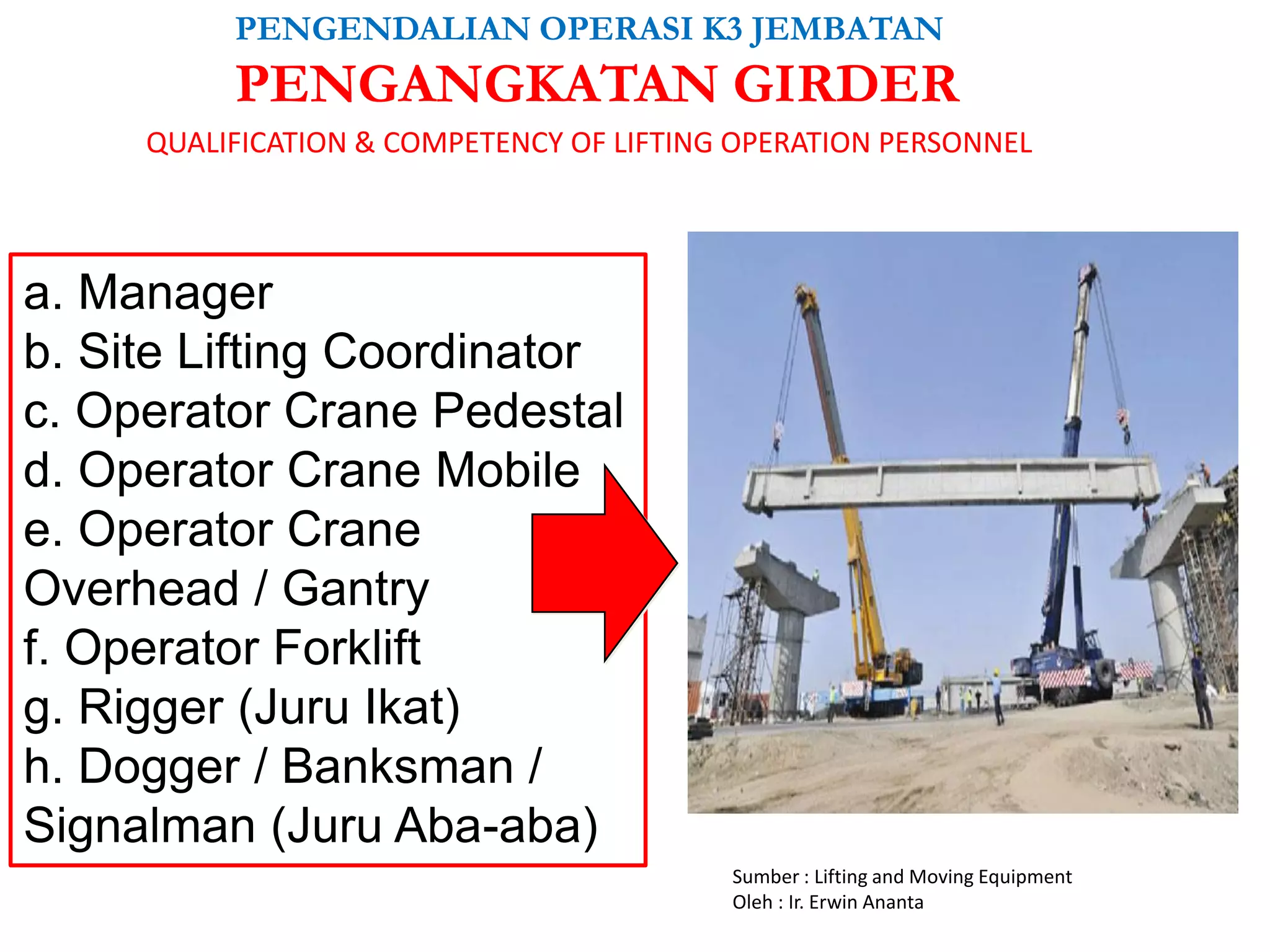 20180409-03-Penerapan K3 pada Proyek Infrastruktur Jalan dan Jembatan.pdf