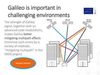 Galileo - The European GNSS | PPTX | Agriculture | Industries