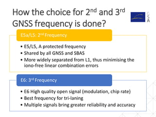 Galileo - The European GNSS | PPTX | Agriculture | Industries