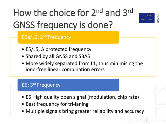 Galileo - The European GNSS | PPTX | Agriculture | Industries
