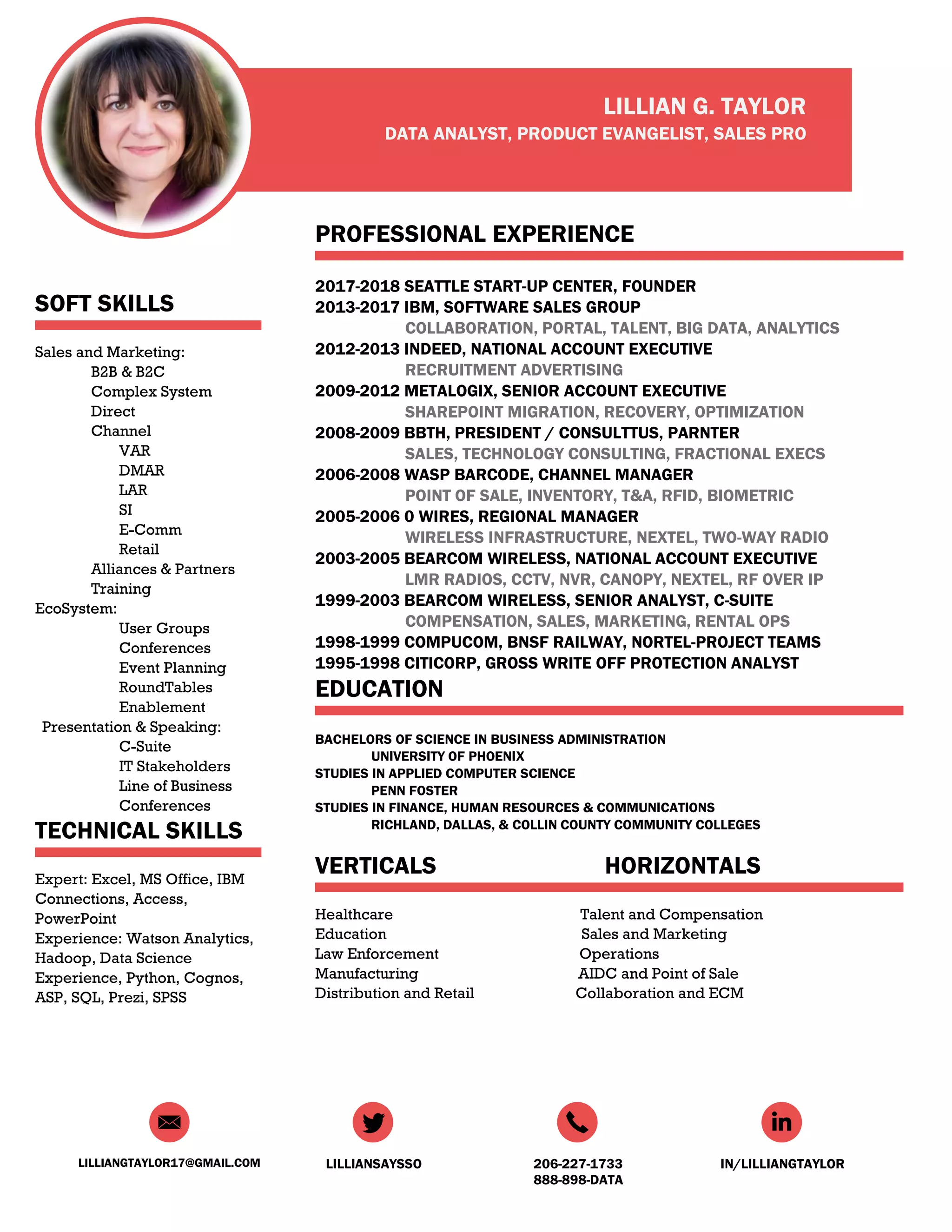 Updated Skill Sheet | PDF