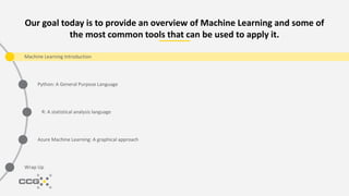 Afternoons with Azure - Azure Machine Learning | PPT