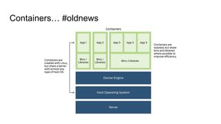 Intro to Kubernetes | PPT