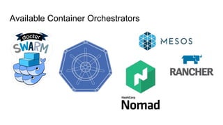 Intro to Kubernetes | PPT