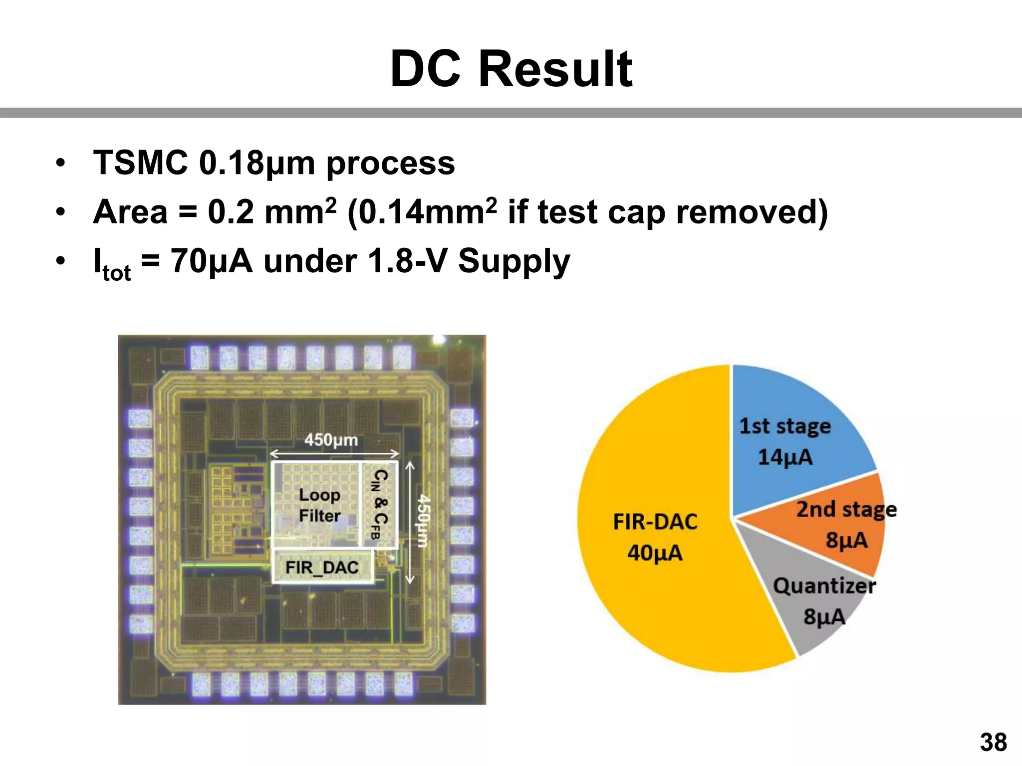 Design of Energy- and Area-Efficient Sensor Readout Circuits (Chih-Chan ...