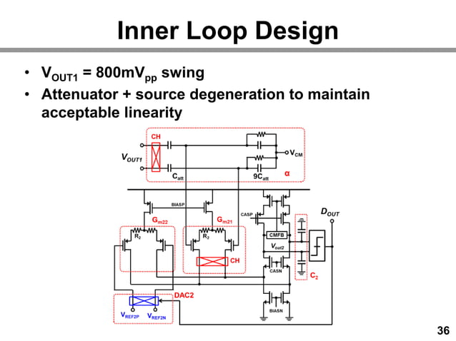 Design of Energy- and Area-Efficient Sensor Readout Circuits (Chih-Chan Tu) | PPT