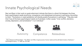 Psychology of Agile Coaching [NEW] | PDF | Healthy Living