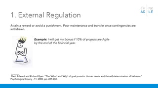 Psychology of Agile Coaching [NEW] | PDF | Healthy Living