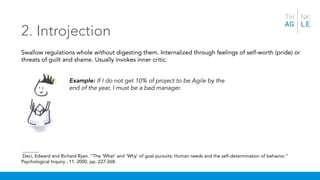 Psychology of Agile Coaching [NEW] | PDF | Healthy Living