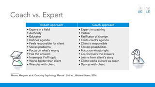 Psychology of Agile Coaching [NEW] | PDF