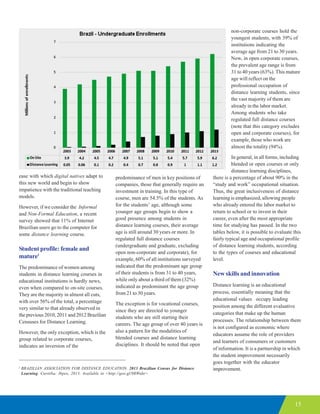 Distance Learning in Brazil, Access and Equity Demanding New Skills and ...