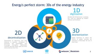 Blockchain Solutions for the 3Ds of the Energy Industry. | PPT