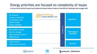 Blockchain Solutions for the 3Ds of the Energy Industry. | PPT
