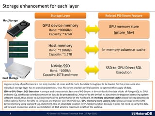 PG-Strom v2.0 Technical Brief (17-Apr-2018) | PPT