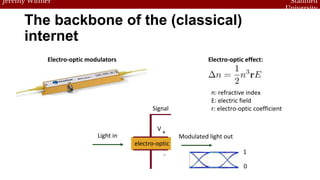 The Arrival of Quantum Computing – Quantum Networks | PPT