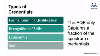 Microcredentials - a (not so ) new way to recognise learning | PPTX