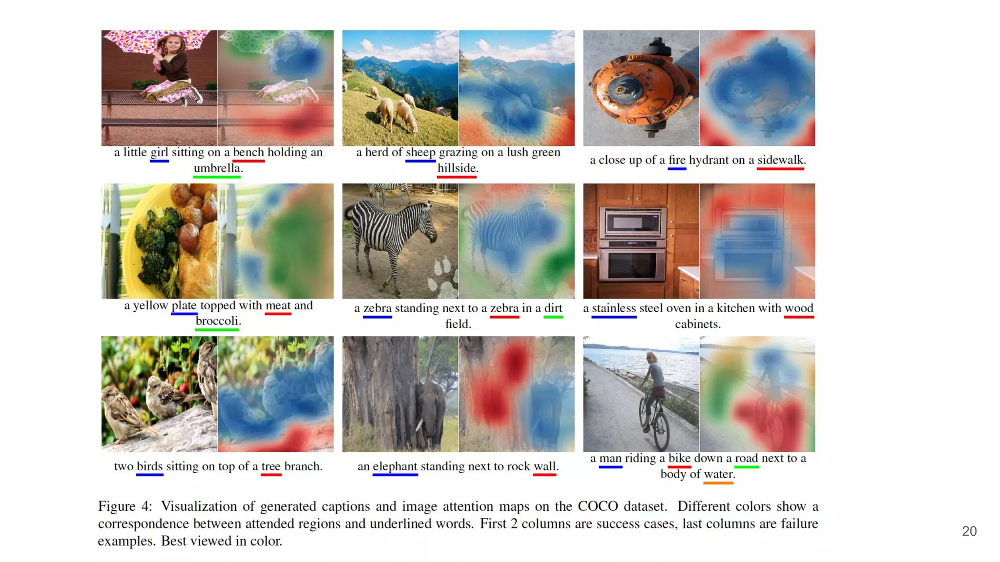 [DL輪読会]Knowing When to Look: Adaptive Attention via A Visual Sentinel for Image Captioning | PDF
