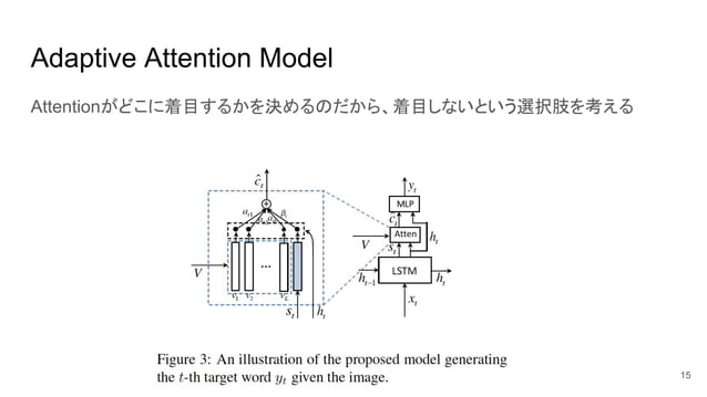 [DL輪読会]Knowing When to Look: Adaptive Attention via A Visual Sentinel for Image Captioning | PDF