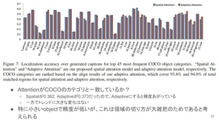 [DL輪読会]Knowing When to Look: Adaptive Attention via A Visual Sentinel for Image Captioning | PPT