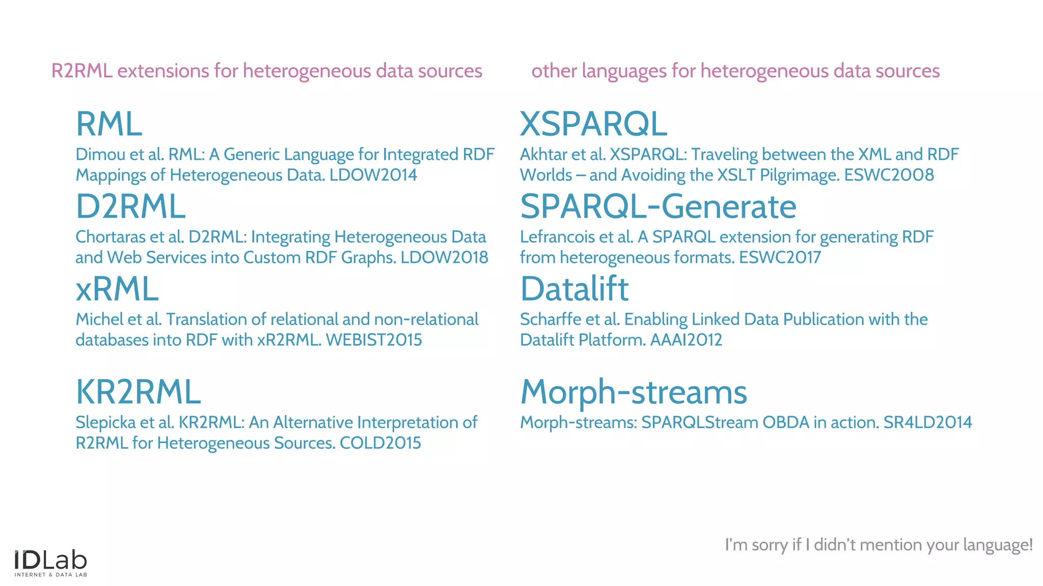 What Factors Influence The Design Of A Linked Data Generation Algorithm