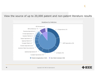 IC-SDV 2018: IEEE | PDF